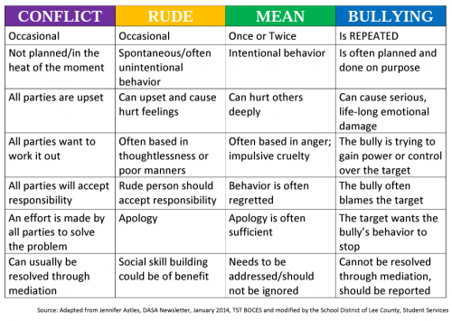 St. Teresa of Calcutta Catholic Elementary School | Oakville, ON ...