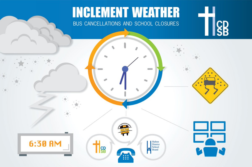 St. Vincent Catholic Elementary School | Oakville, ON » Weekly Update ...